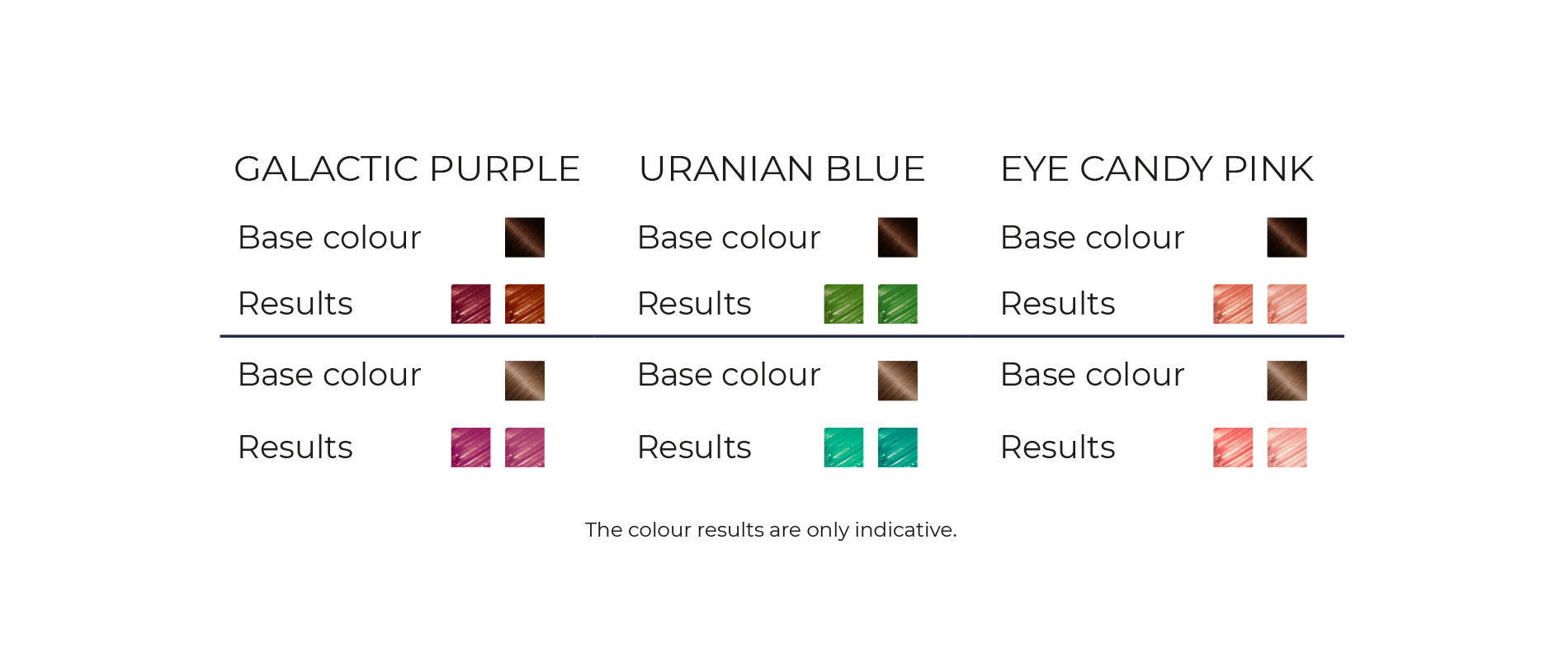 Materie prime e polveri decoloranti | Huwell